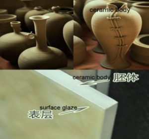 Sodium CMC used in Ceramic Industry – SINOCMC